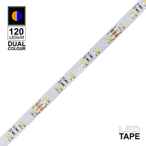 LED Strip - optoLED