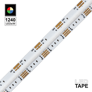 LED Strip - optoLED
