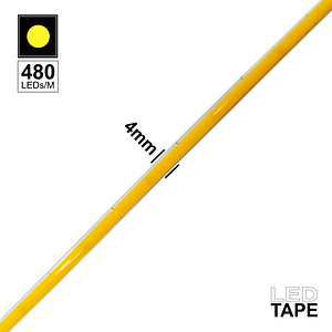 LED Strip - optoLED